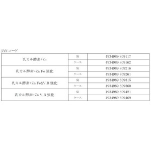 医学文献検索サービス -メディカルオンライン